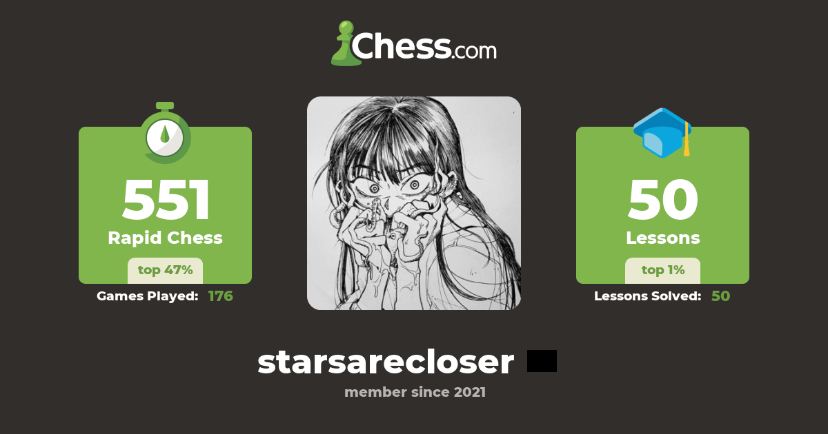 starsarecloser - Chess Profile - Chess.com