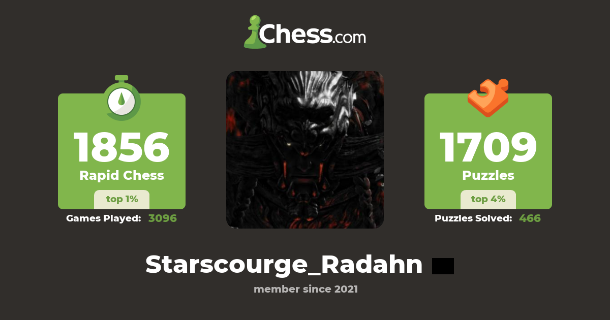 Starscourge_Radahn - Chess Profile - Chess.com