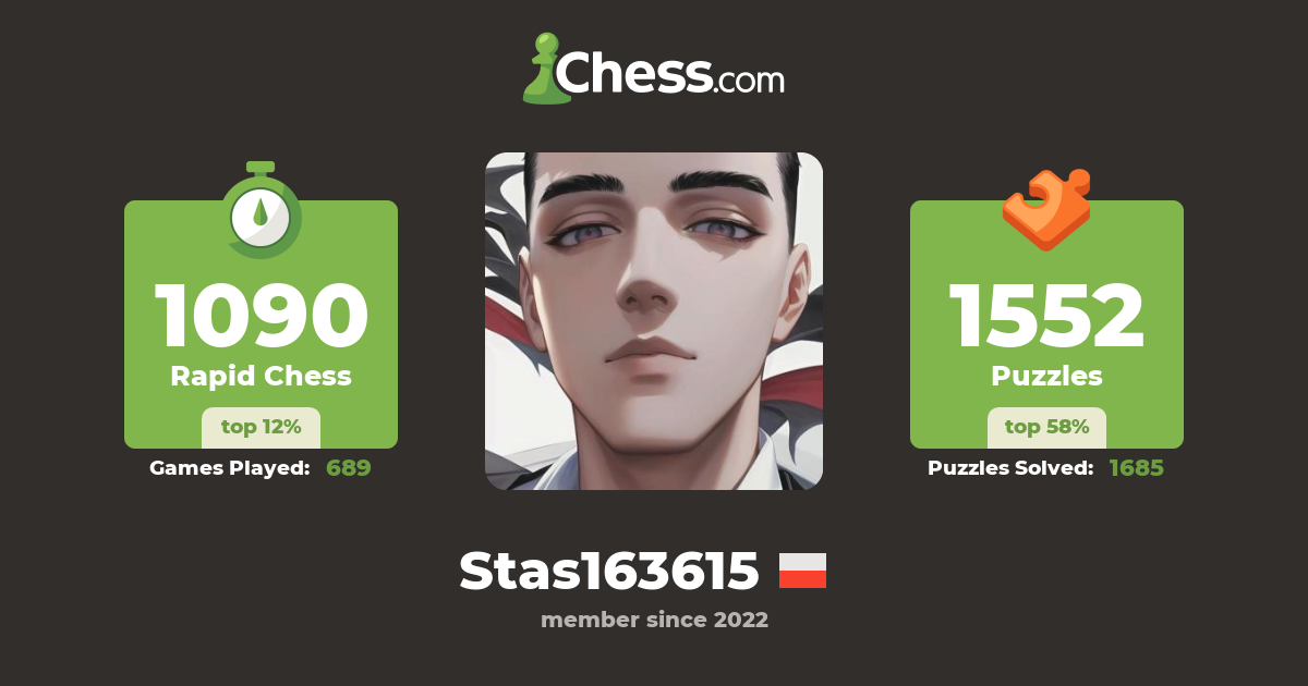 ☠S†สήislสv☠︎☬༒꧂ (Stas163615) - Chess Profile - Chess.com