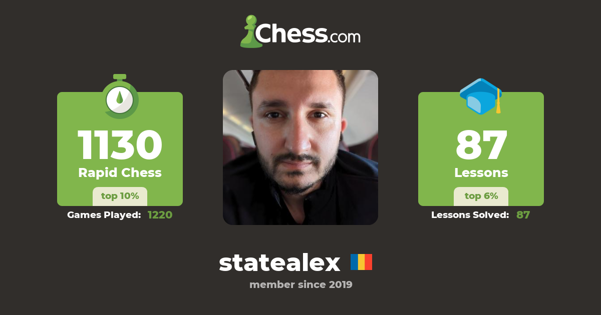 State Alex (statealex) - Chess Profile - Chess.com