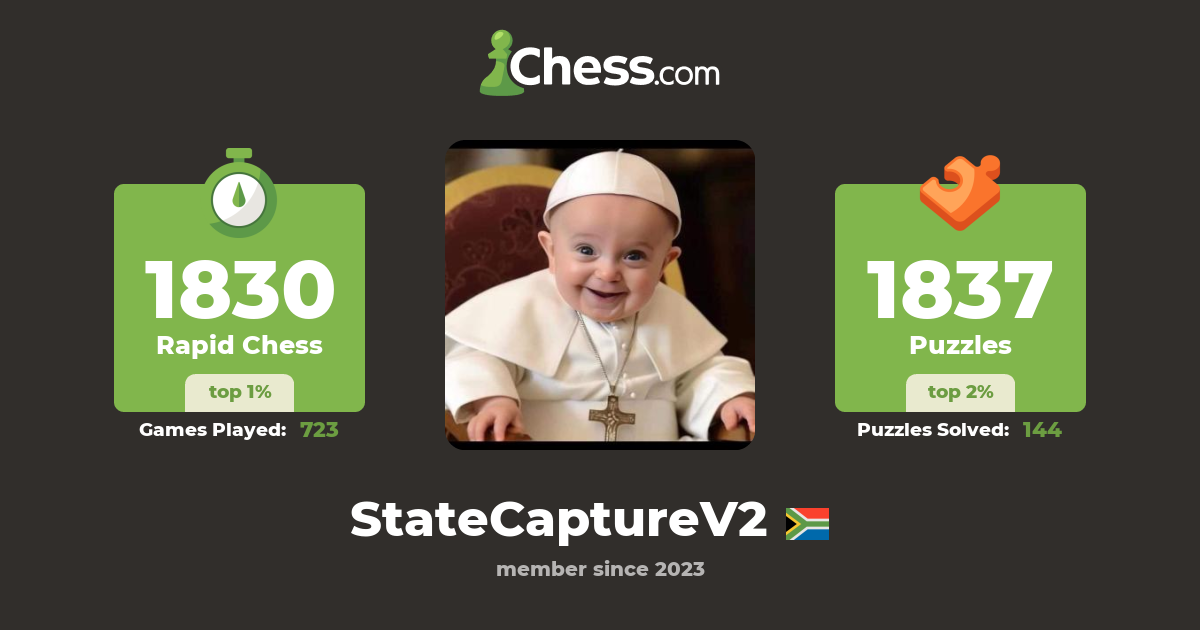 StateCaptureV2 - Chess Profile - Chess.com