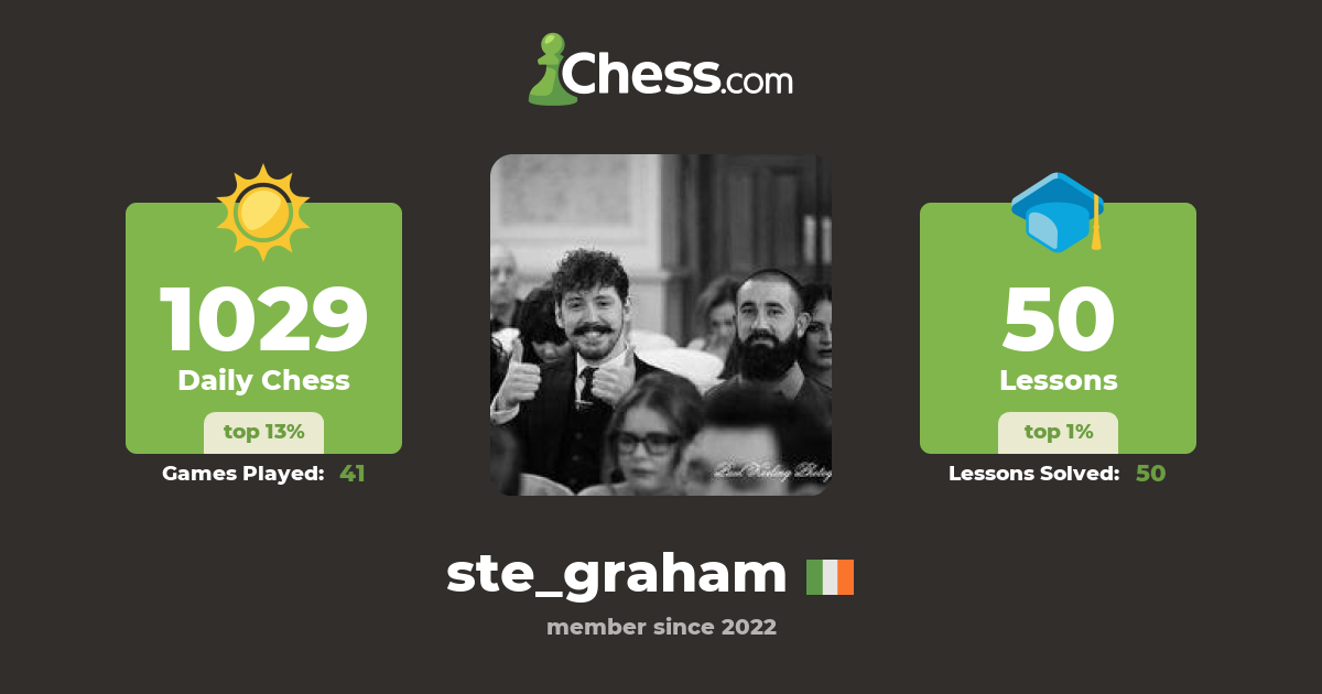ste_graham - Chess Profile - Chess.com