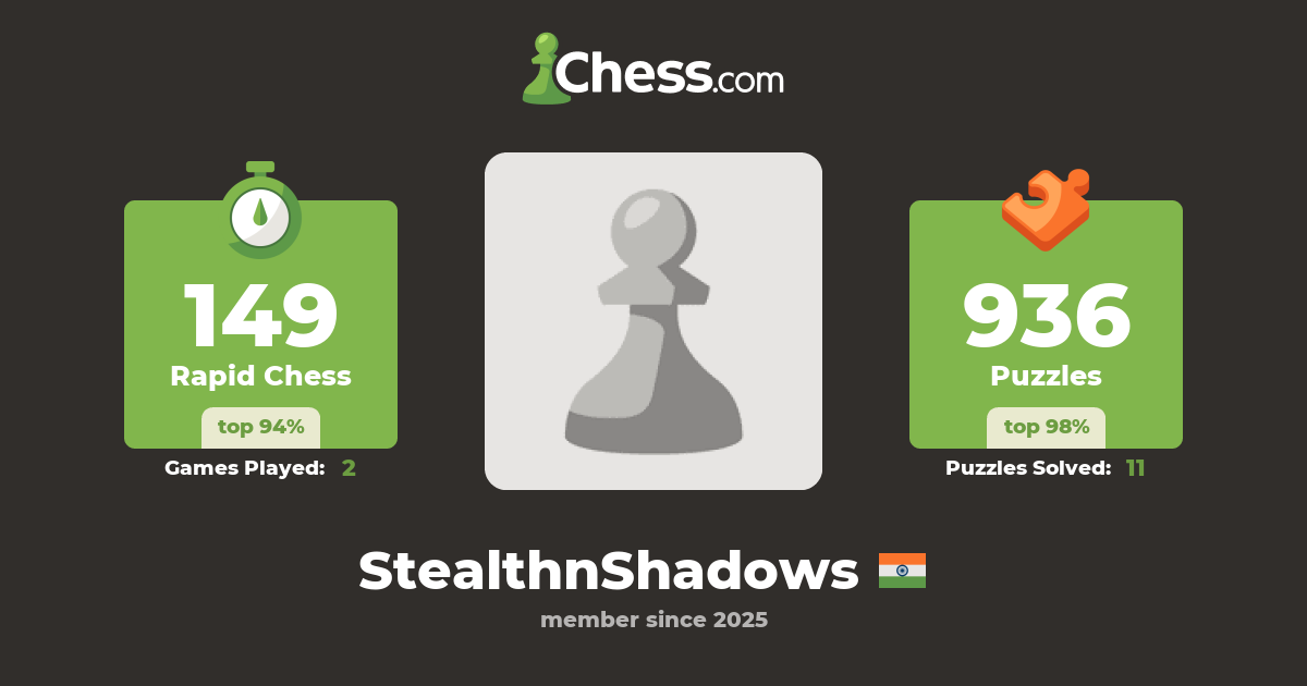 StealthnShadows - Chess Profile - Chess.com