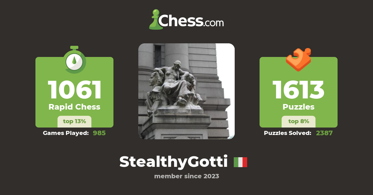 Mattia Gotti (StealthyGotti) - Chess Profile - Chess.com