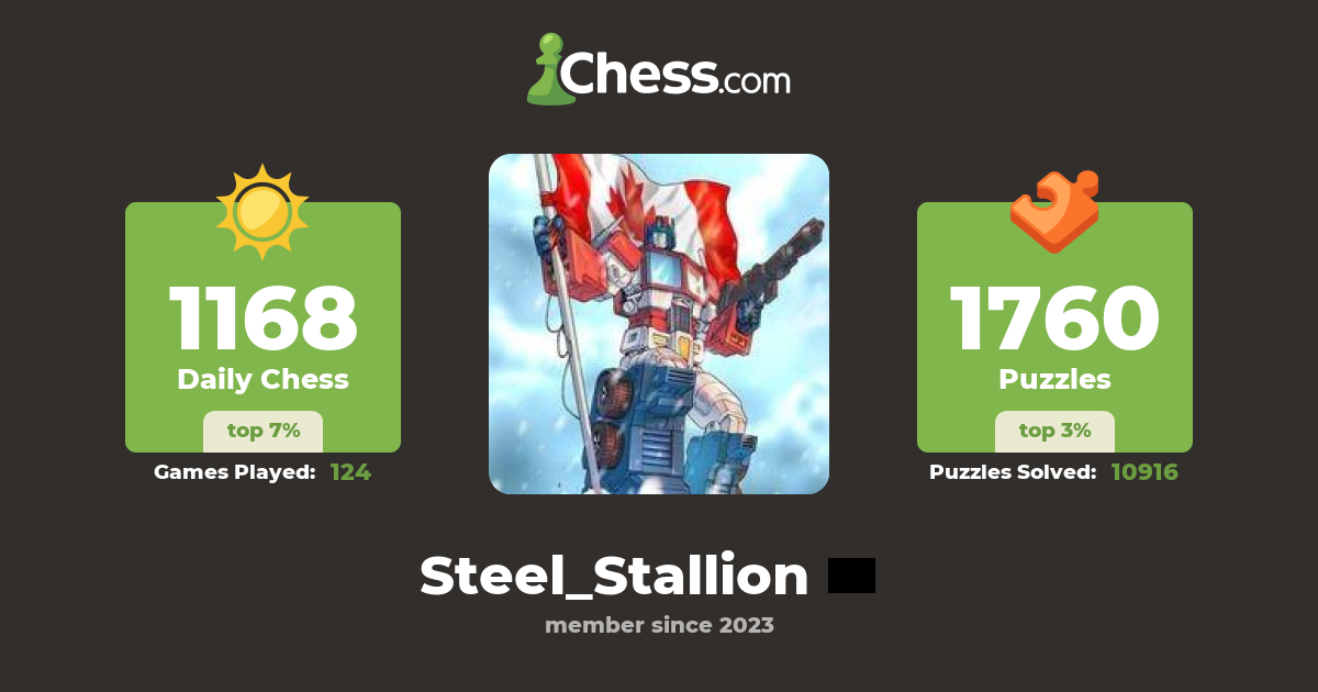 Steel_Stallion - Chess Profile - Chess.com