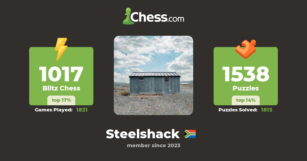 Steelshack - Chess Profile - Chess.com