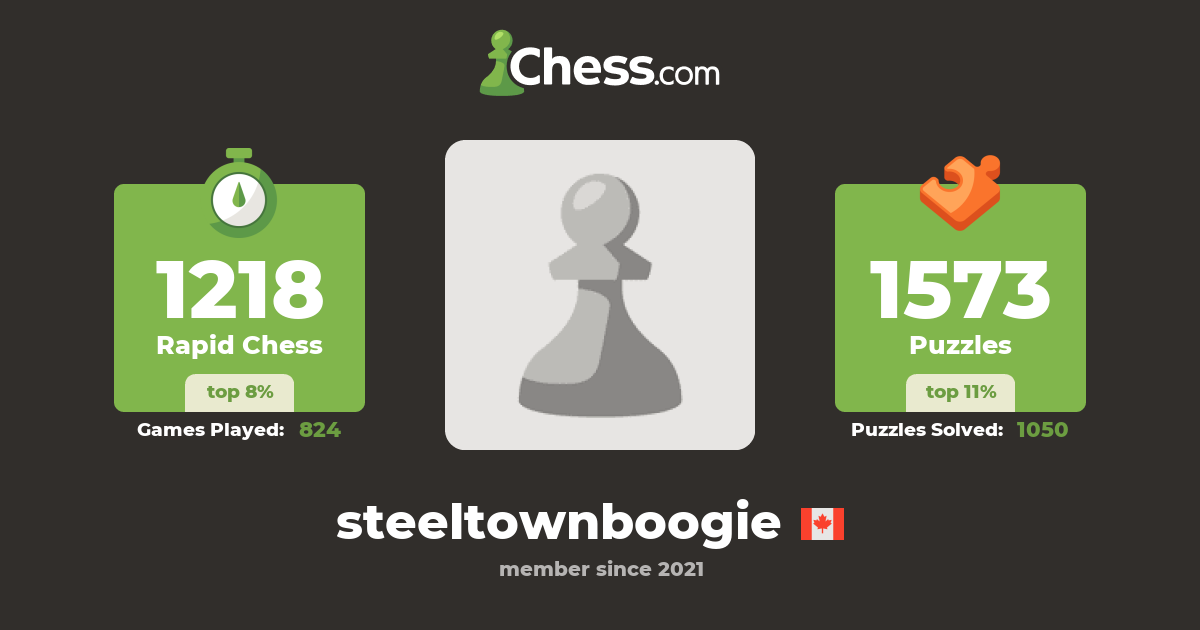 Jared Marks (steeltownboogie) - Chess Profile - Chess.com