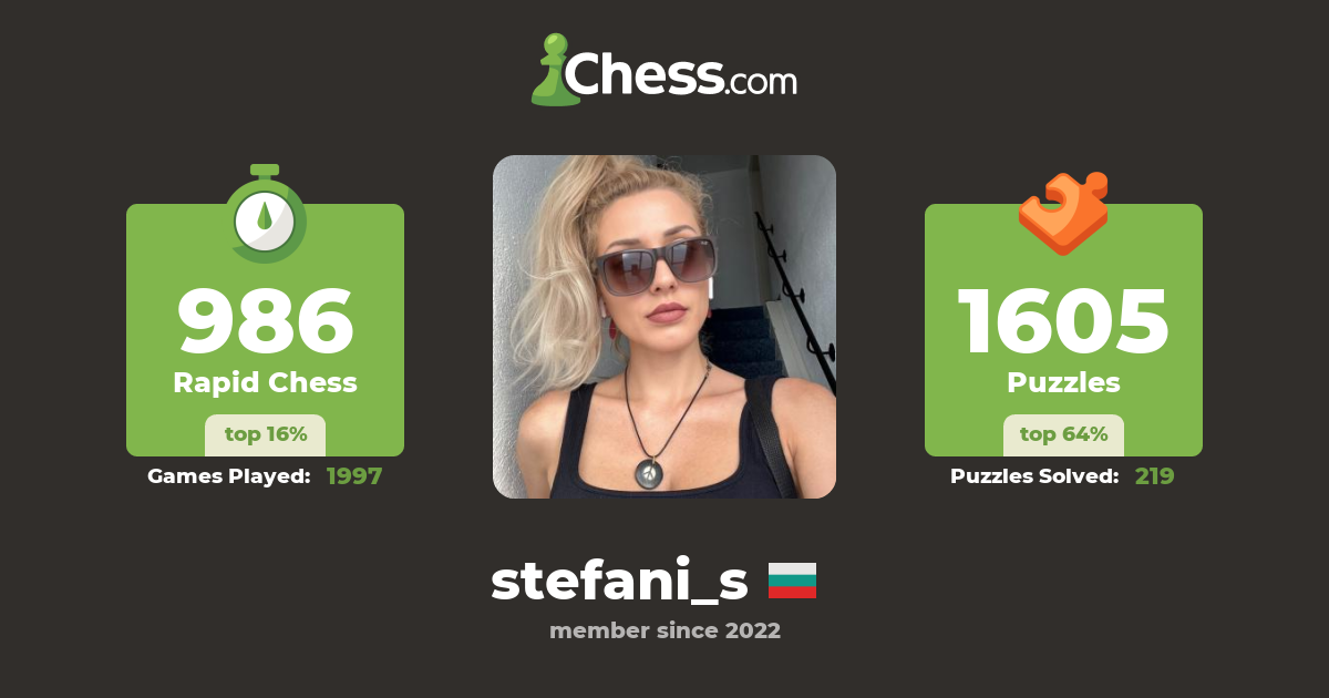 stefani_s - Chess Profile - Chess.com