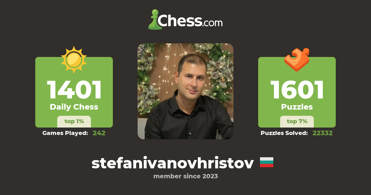 Stefan Hristov (stefanivanovhristov) - Chess Profile - Chess.com
