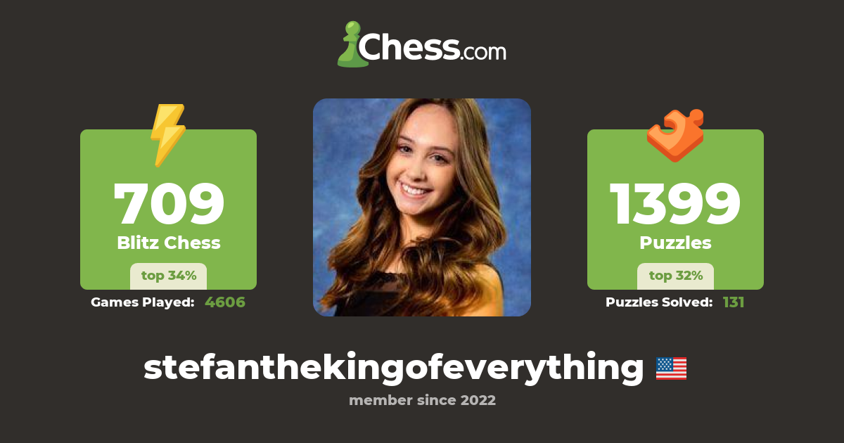 stefanthekingofeverything - Chess Profile - Chess.com