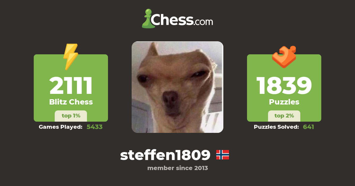 Stivii (steffen1809) - Chess Profile - Chess.com