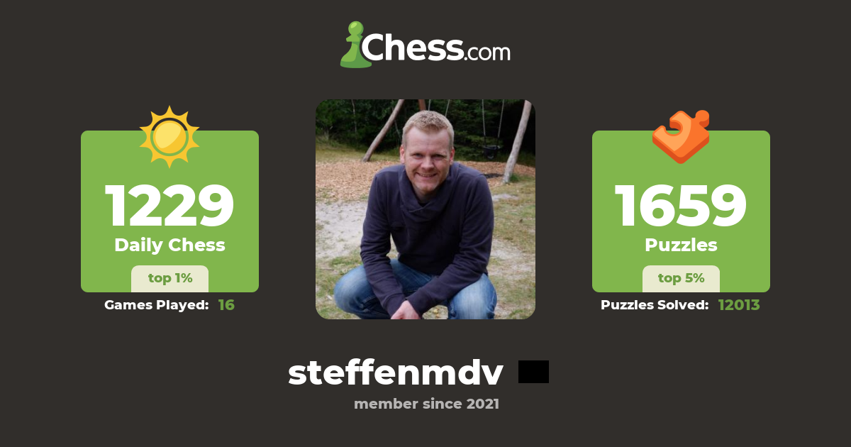 Steffen Michaelis (steffenmdv) - Chess Profile - Chess.com