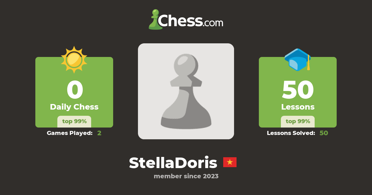 StellaDoris - Chess Profile - Chess.com