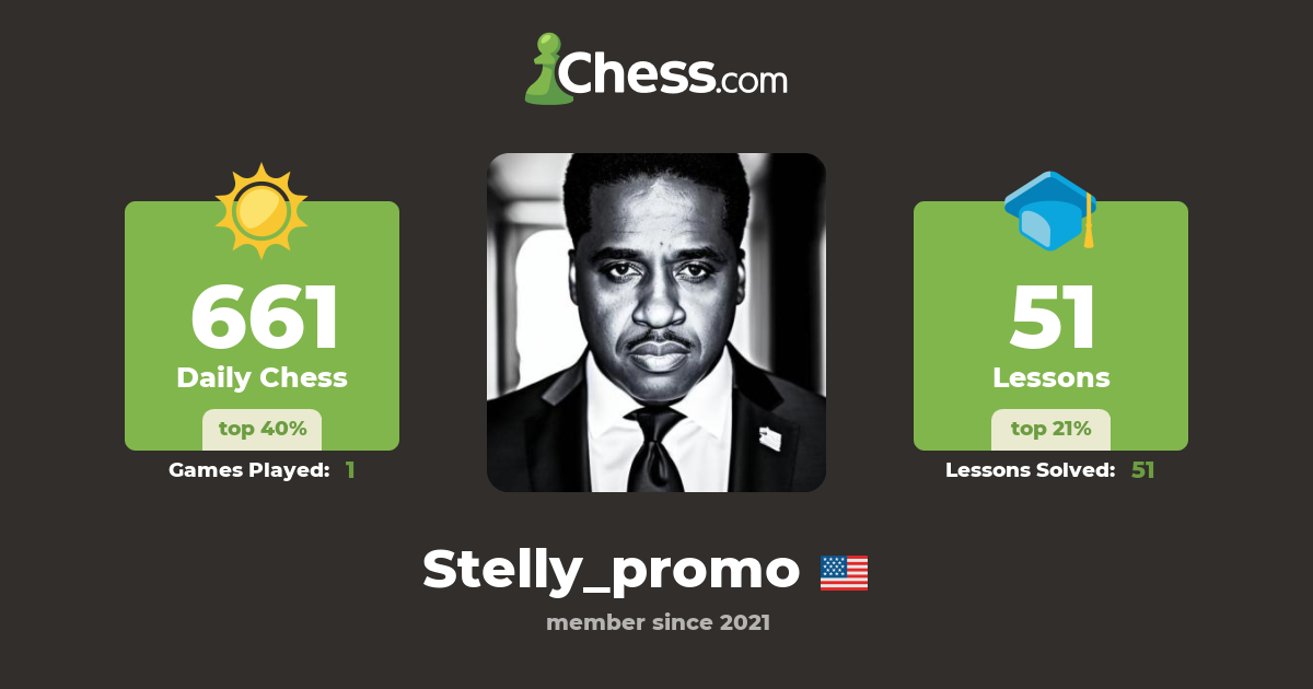 Andre Stelly (Stelly_promo) - Chess Profile - Chess.com