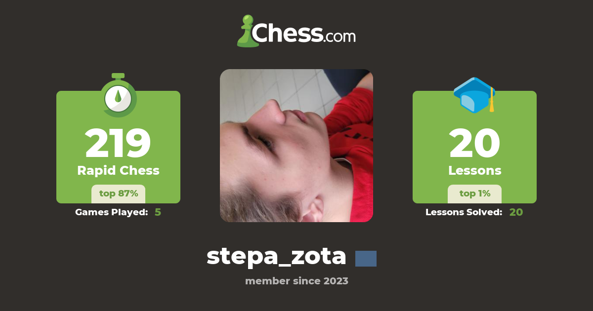 stepa_zota - Chess Profile - Chess.com