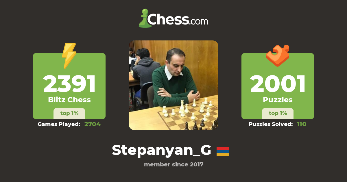 Gagik Stepanyan (Stepanyan_G) - Chess Profile - Chess.com