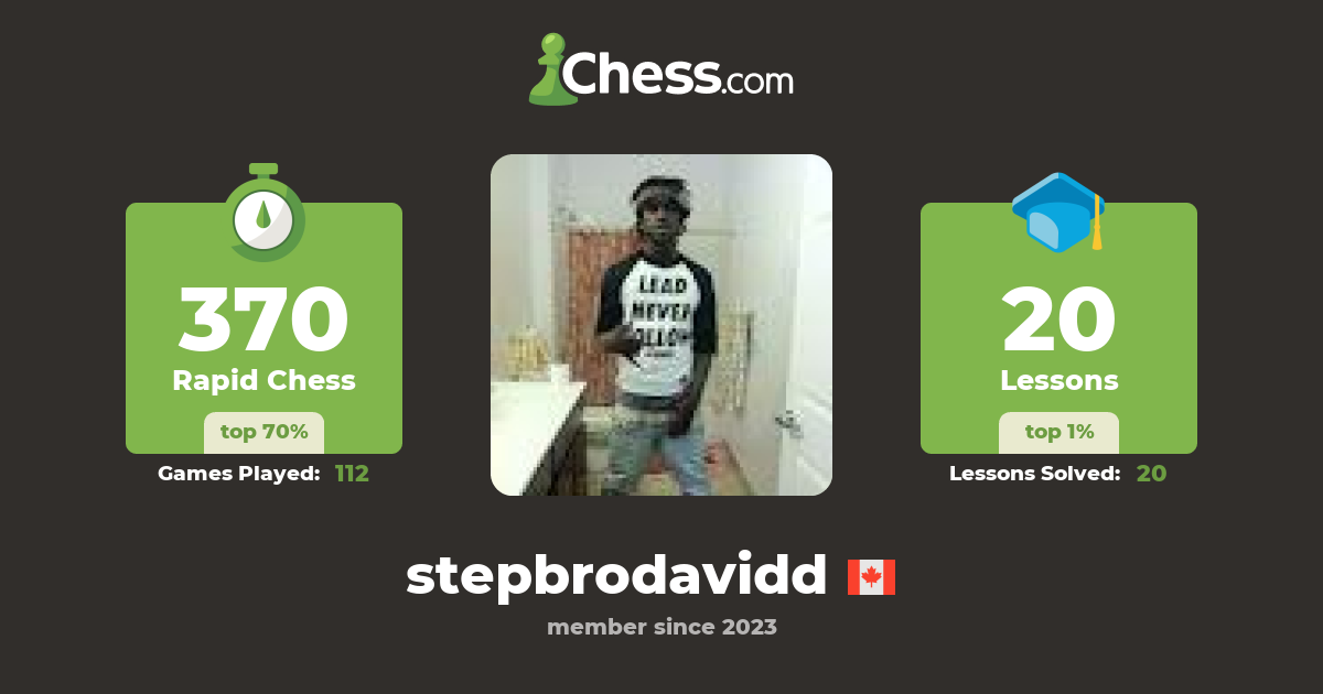 David Lomakin (stepbrodavidd) - Chess Profile - Chess.com
