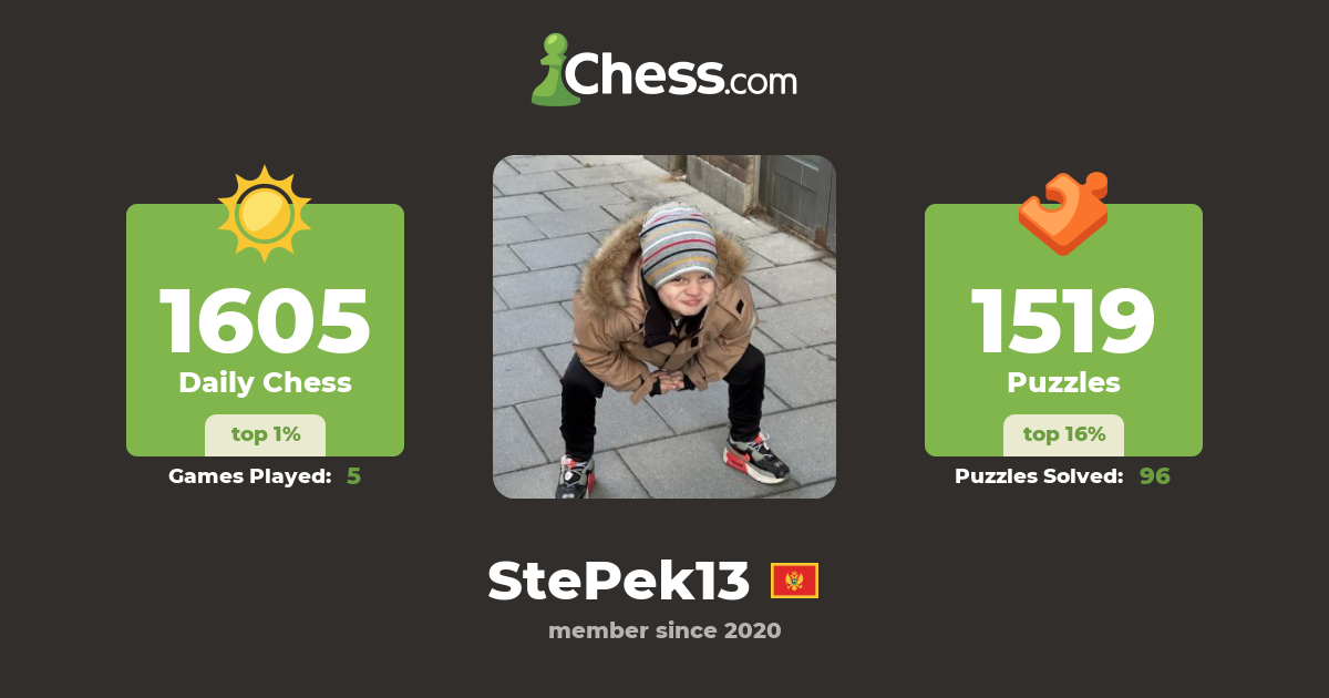 StePek13 - Chess Profile - Chess.com