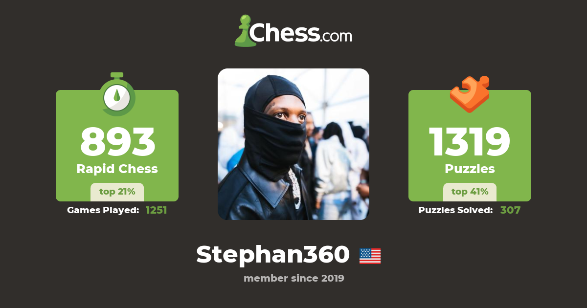 Darth Vader (Stephan360) - Chess Profile - Chess.com