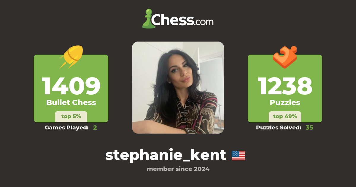 stephanie_kent - Chess Profile - Chess.com