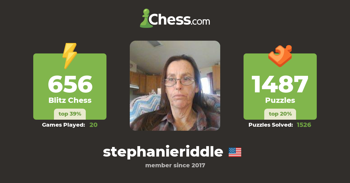 Stephanie Riddle (stephanieriddle) - Chess Profile - Chess.com