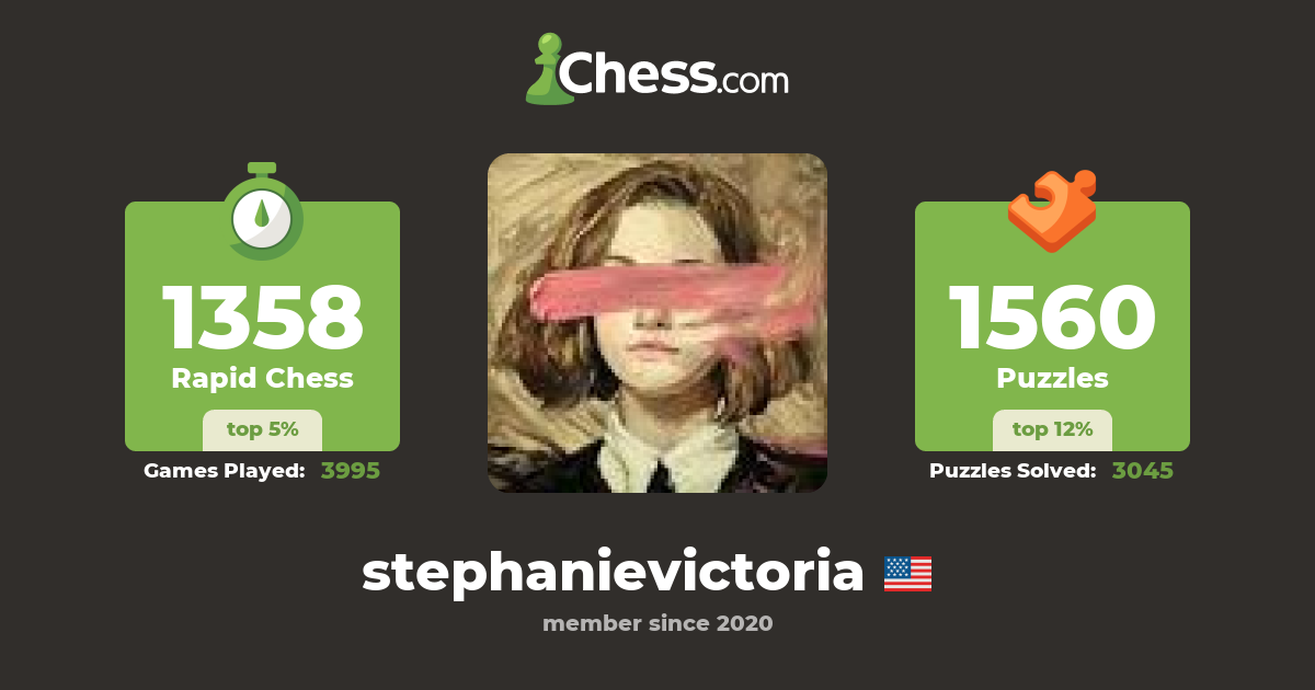 Stephanie Victoria (stephanievictoria) - Chess Profile - Chess.com