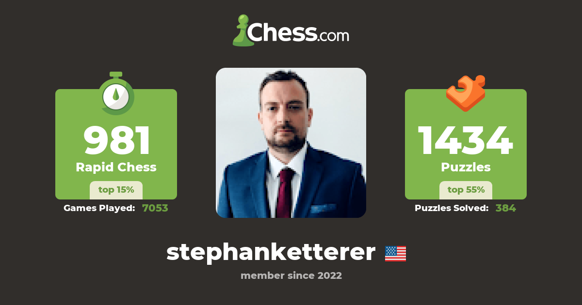 Stephan Ketterer (stephanketterer) - Chess Profile - Chess.com