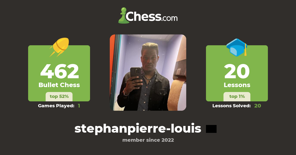 Stephan Pierre-Louis (stephanpierre-louis) - Chess Profile - Chess.com