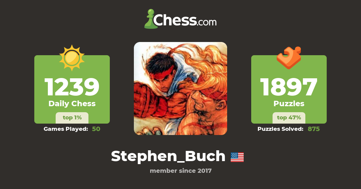 Stephen Buch (Stephen_Buch) - Chess Profile - Chess.com