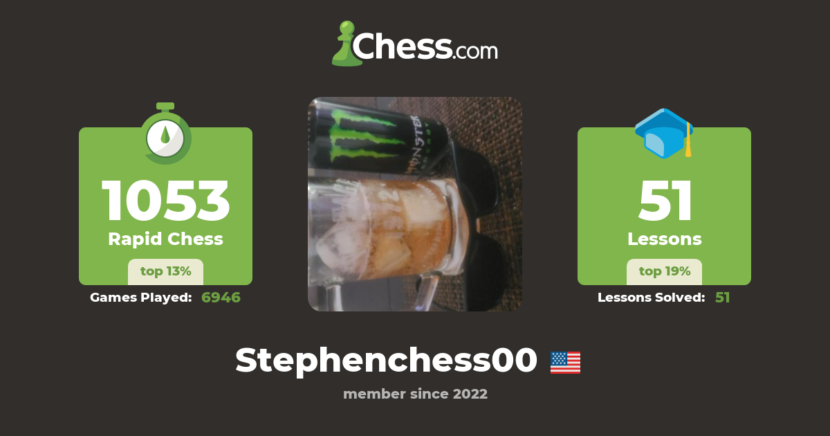 Stephenchess00 - Chess Profile - Chess.com