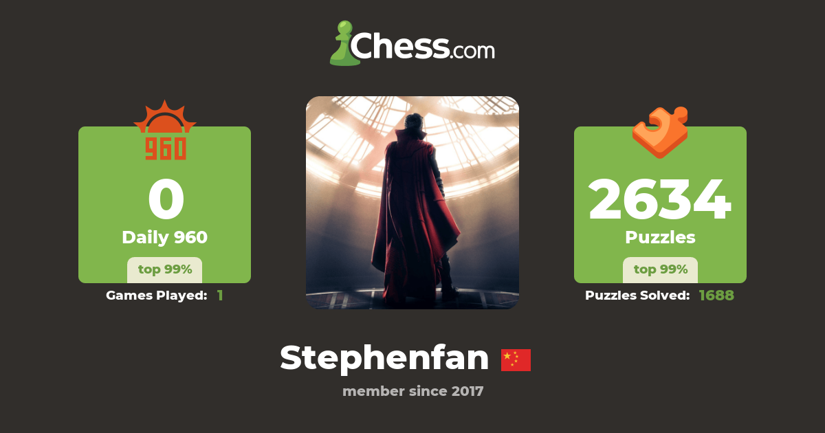 CM Zuo Yifan (Stephenfan) - Chess Profile - Chess.com