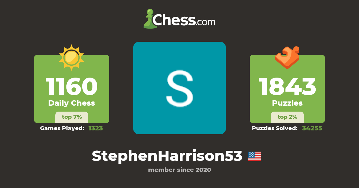 Stephen Harrison (StephenHarrison53) - Chess Profile - Chess.com