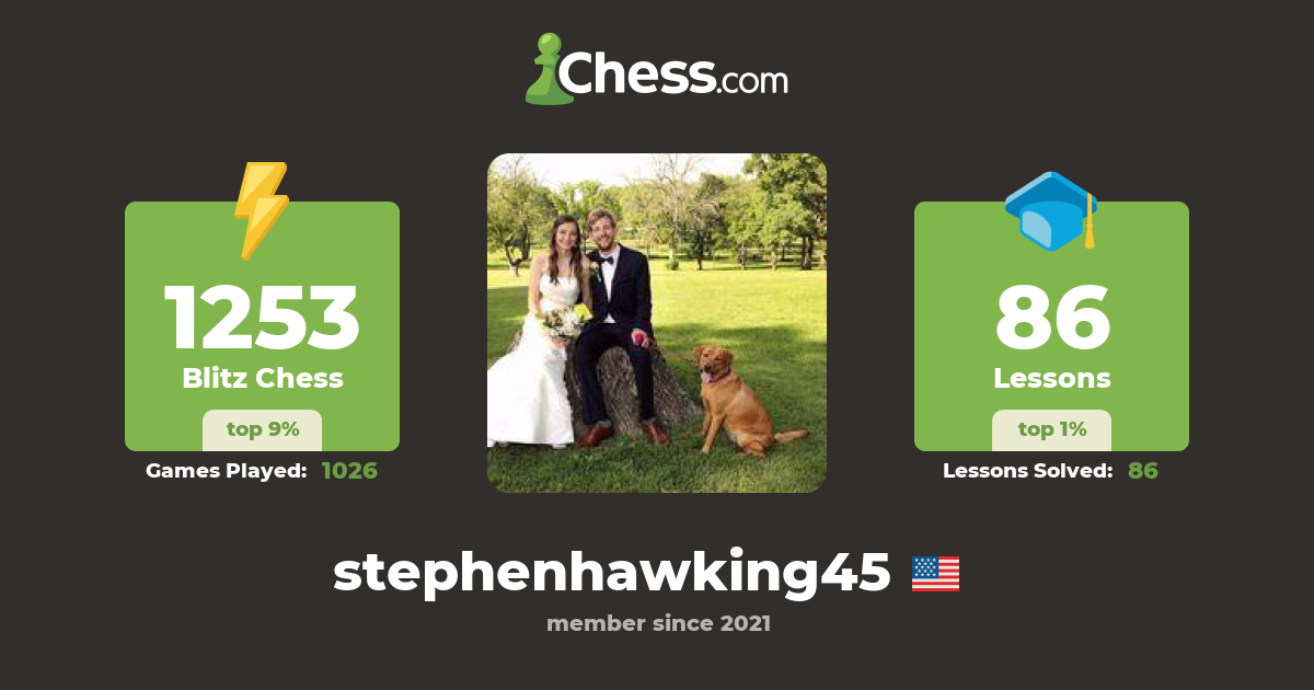 Stephen Hawn (stephenhawking45) - Chess Profile - Chess.com