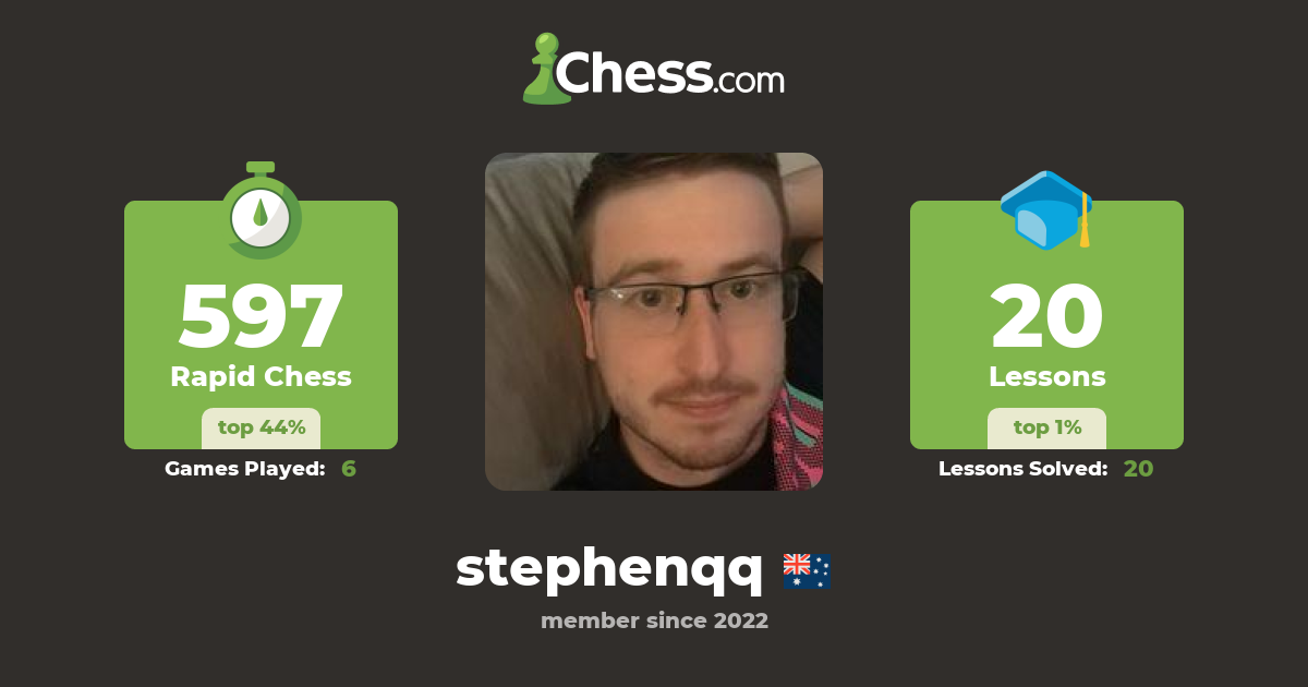 Stephen Kerr (stephenqq) - Chess Profile - Chess.com