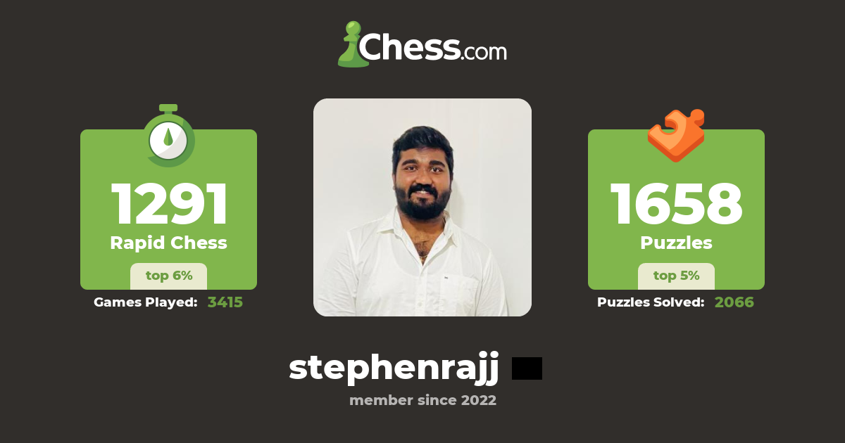 Stephen Raj Jesudasan (stephenrajj) - Chess Profile - Chess.com