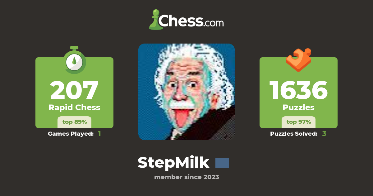 Step Milk (StepMilk) - Chess Profile - Chess.com