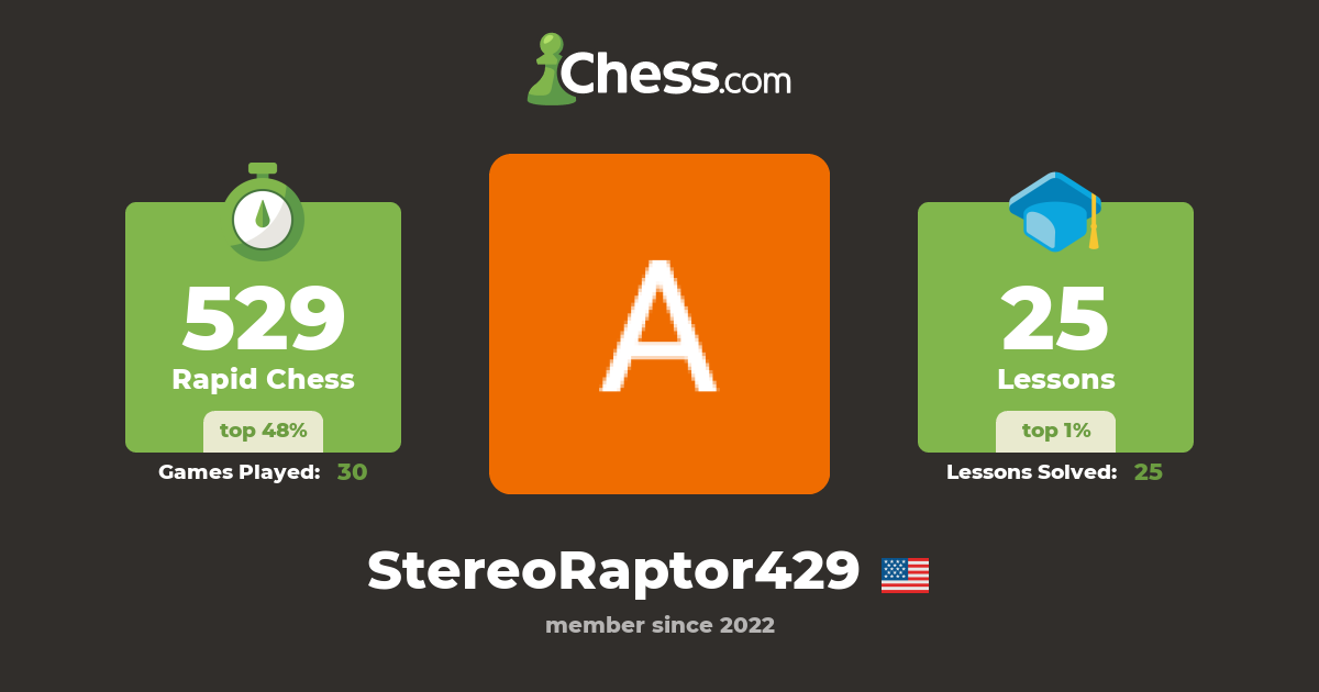 Angel Lantigua (StereoRaptor429) - Chess Profile - Chess.com