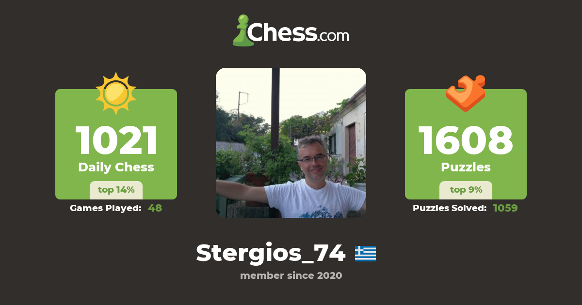 Stergios_74 - Chess Profile - Chess.com
