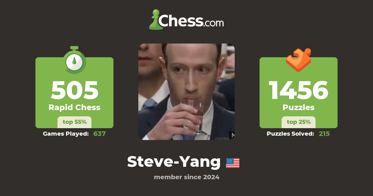 Steve Yang (Steve-Yang) - Chess Profile - Chess.com