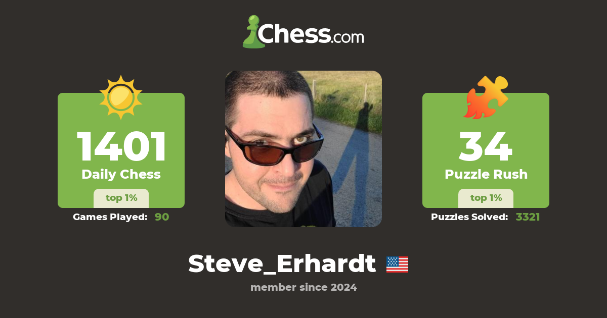 Stephen Erhardt (Steve_Erhardt) - Chess Profile - Chess.com