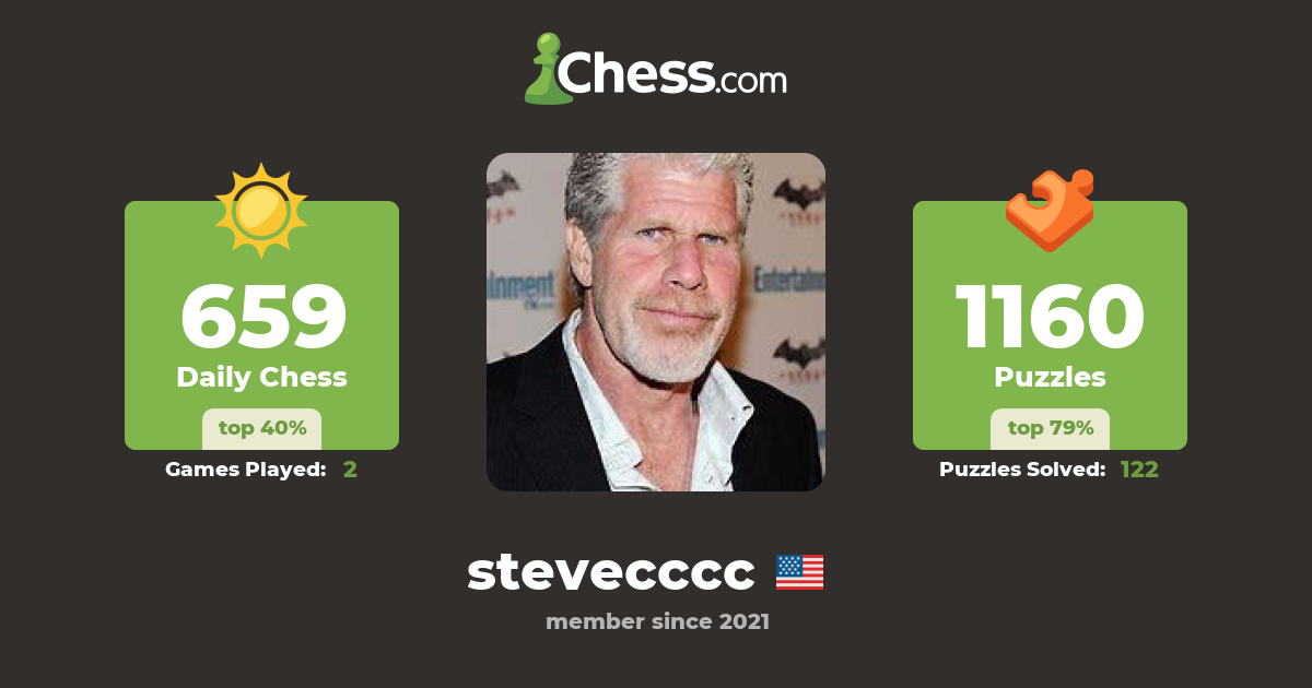 Steven Cunningham (stevecccc) - Chess Profile - Chess.com