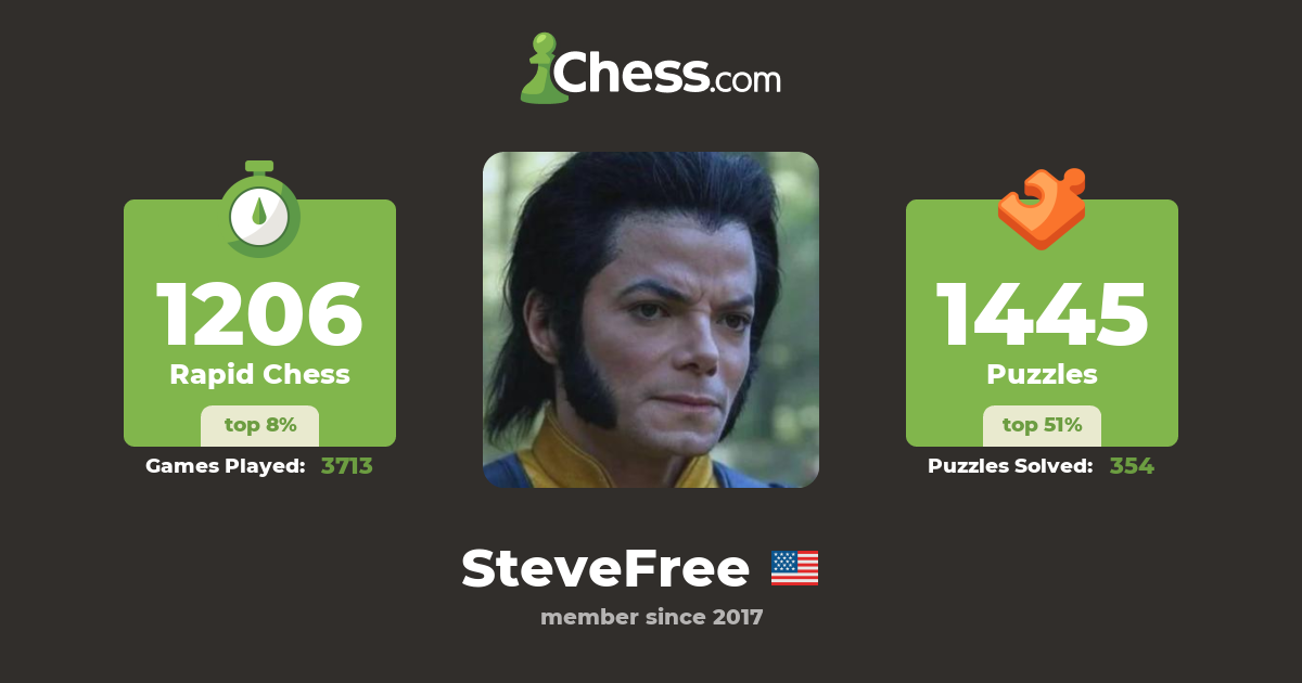 Steven Freeland (SteveFree) - Chess Profile - Chess.com