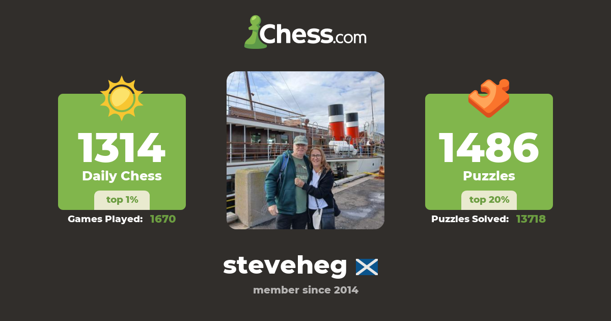 stephen heggie (steveheg) - Chess Profile - Chess.com