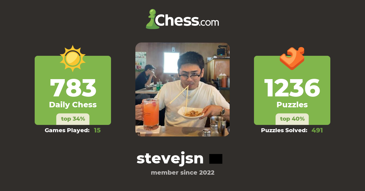 steven (stevejsn) - Chess Profile - Chess.com