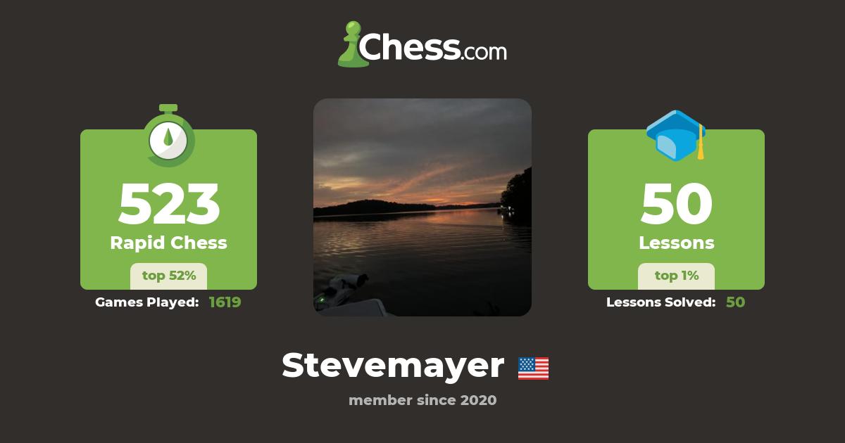 Stevemayer - Chess Profile - Chess.com