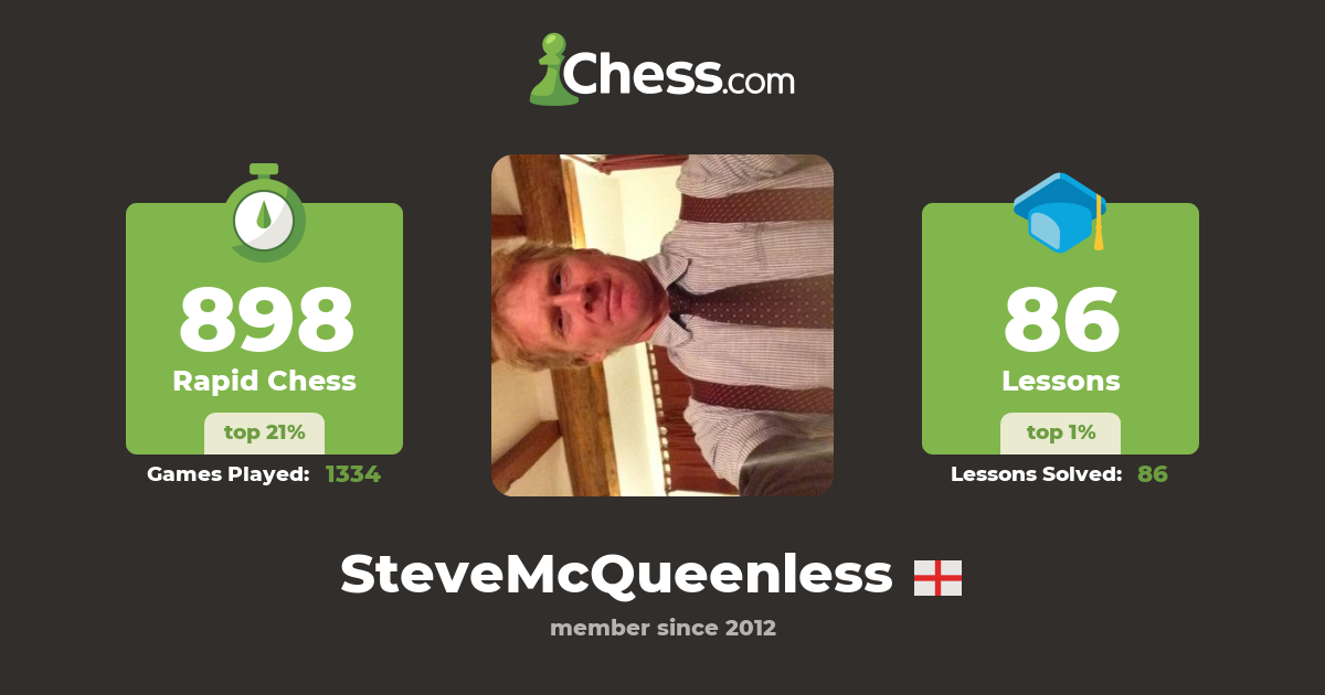 stephen carr (SteveMcQueenless) - Chess Profile - Chess.com