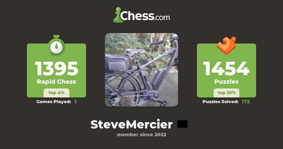 Stephen Mercier (SteveMercier) - Chess Profile - Chess.com
