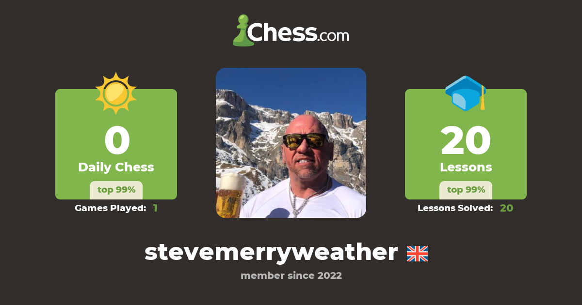Steve Merryweather (stevemerryweather) - Chess Profile - Chess.com
