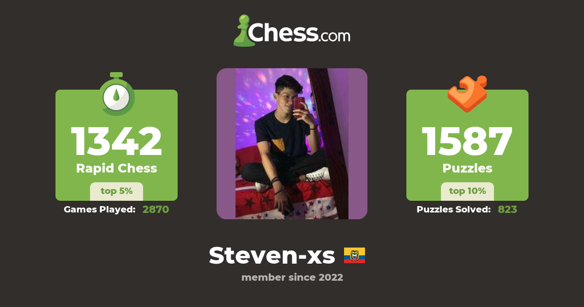 Steven-xs - Chess Profile - Chess.com