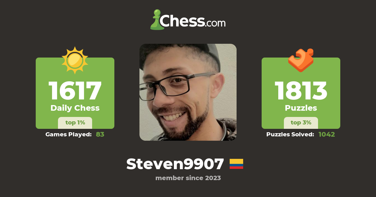 Steven9907 - Chess Profile - Chess.com